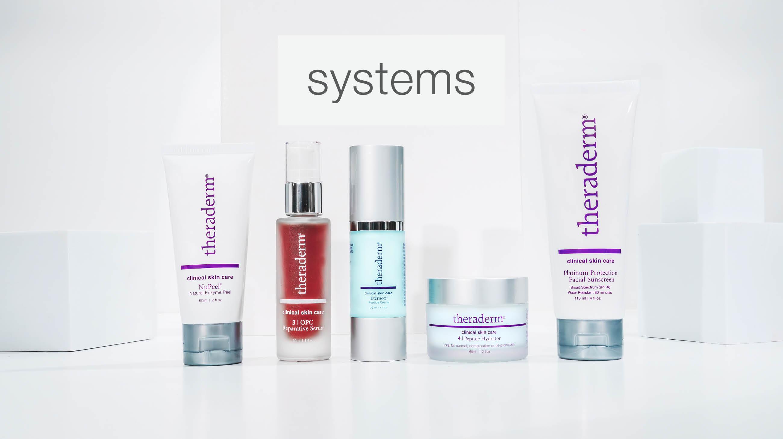 Theraderm Clinical Skin Care