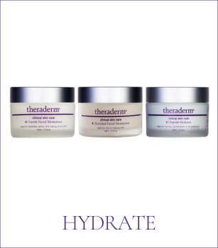 Theraderm Clinical Skin Care